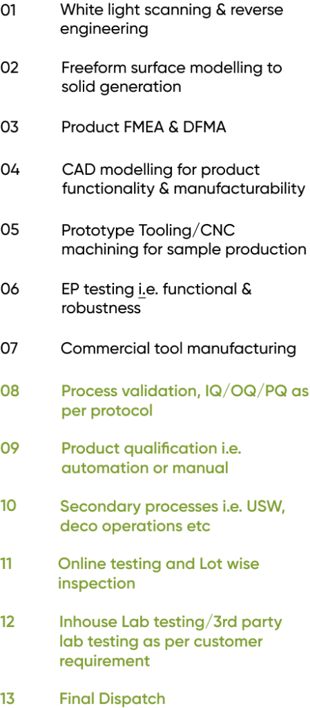 Jay Precision - Manufacturing